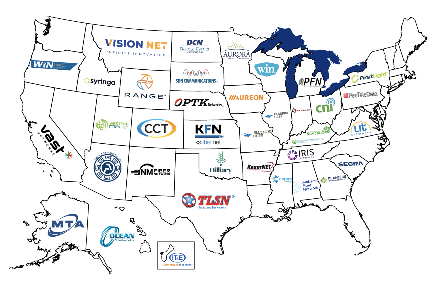 Network Map - INDATEL